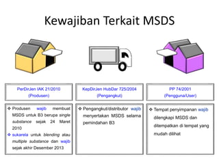 Pengelolaan Bahan Berbahaya & Beracun (B3) | PPTX