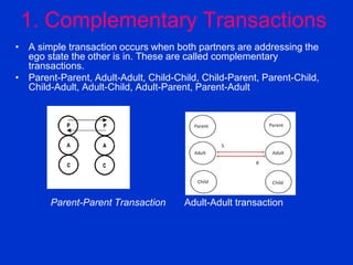 TRANSACTIONAL ANALYSIS | PPT