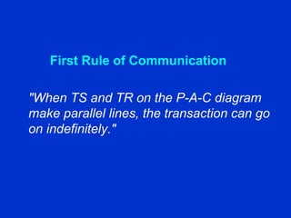 TRANSACTIONAL ANALYSIS | PPTX