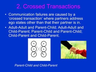TRANSACTIONAL ANALYSIS | PPT