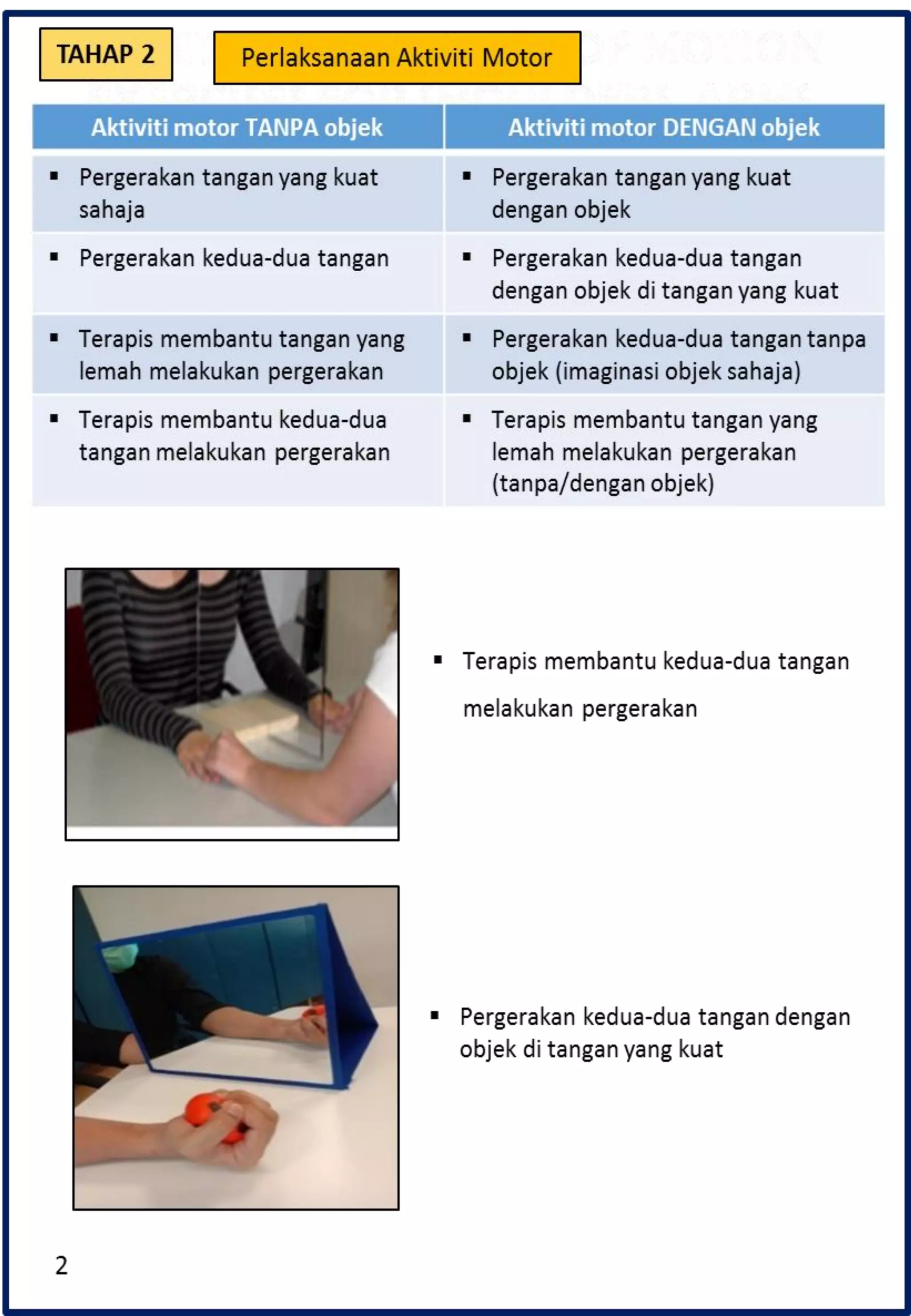 MIRROR BOX THERAPY | PDF