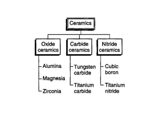material evaluation and process selection | PPTX