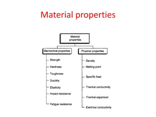 material evaluation and process selection | PPTX