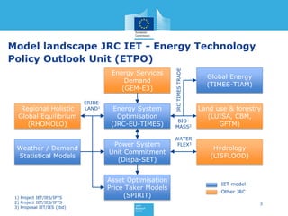 How costs affect deployment of low carbon technologies - analysis with JRC-EU-TIMES | PPT