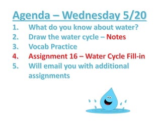 5/20 Water Cycle Notes | PPT