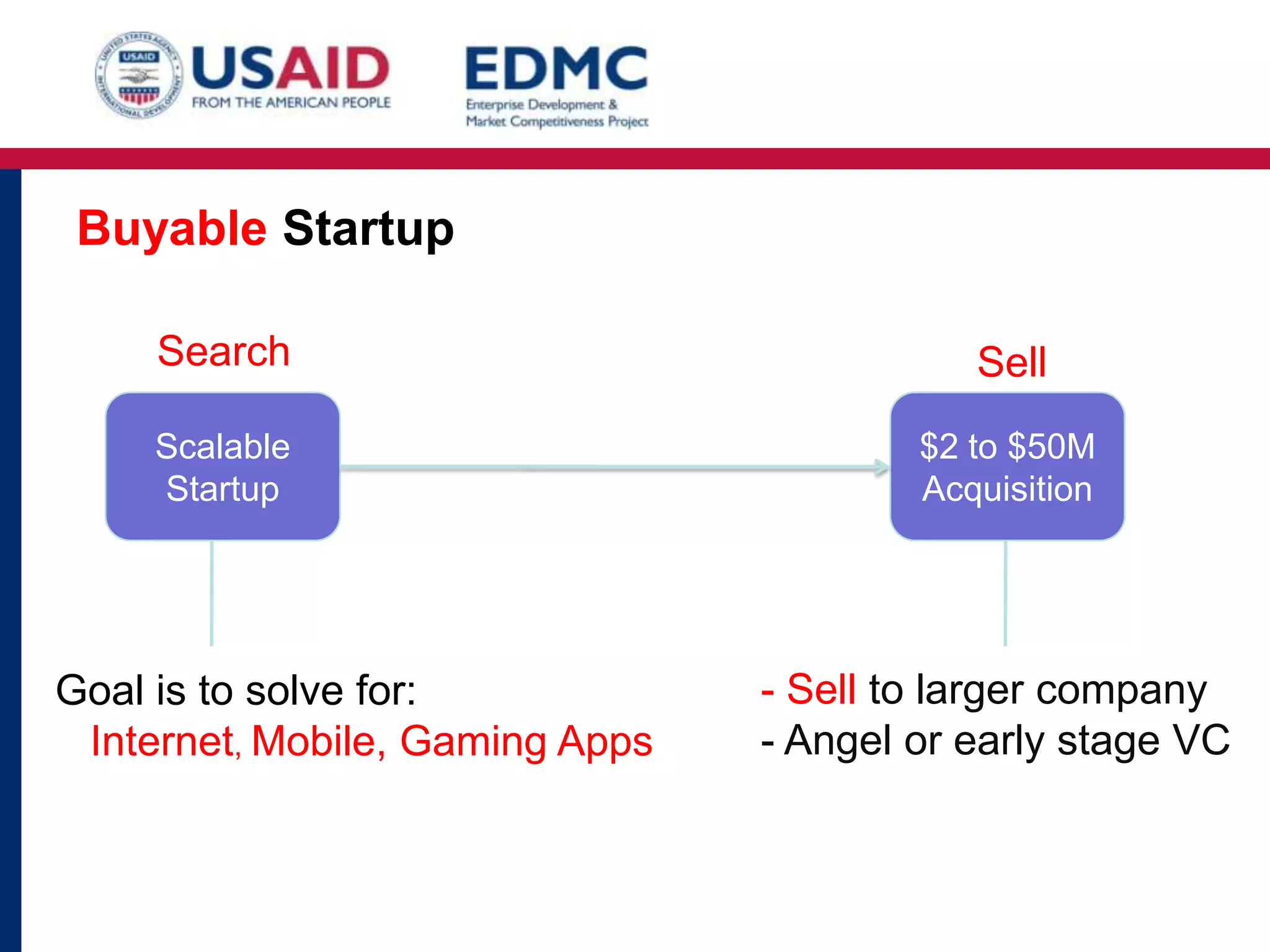 1.5 startup types | PPTX