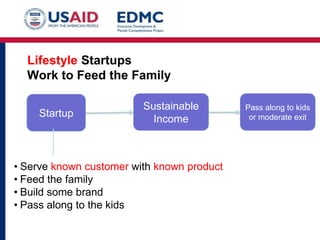 1.5 startup types | PPTX