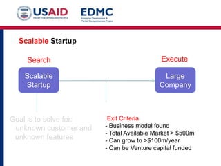 1.5 startup types | PPTX