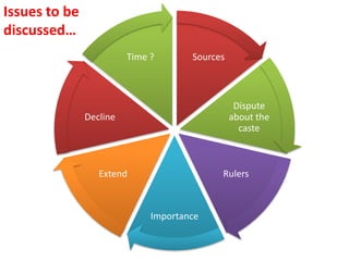 Nanda dynasty Part-III | PPTX