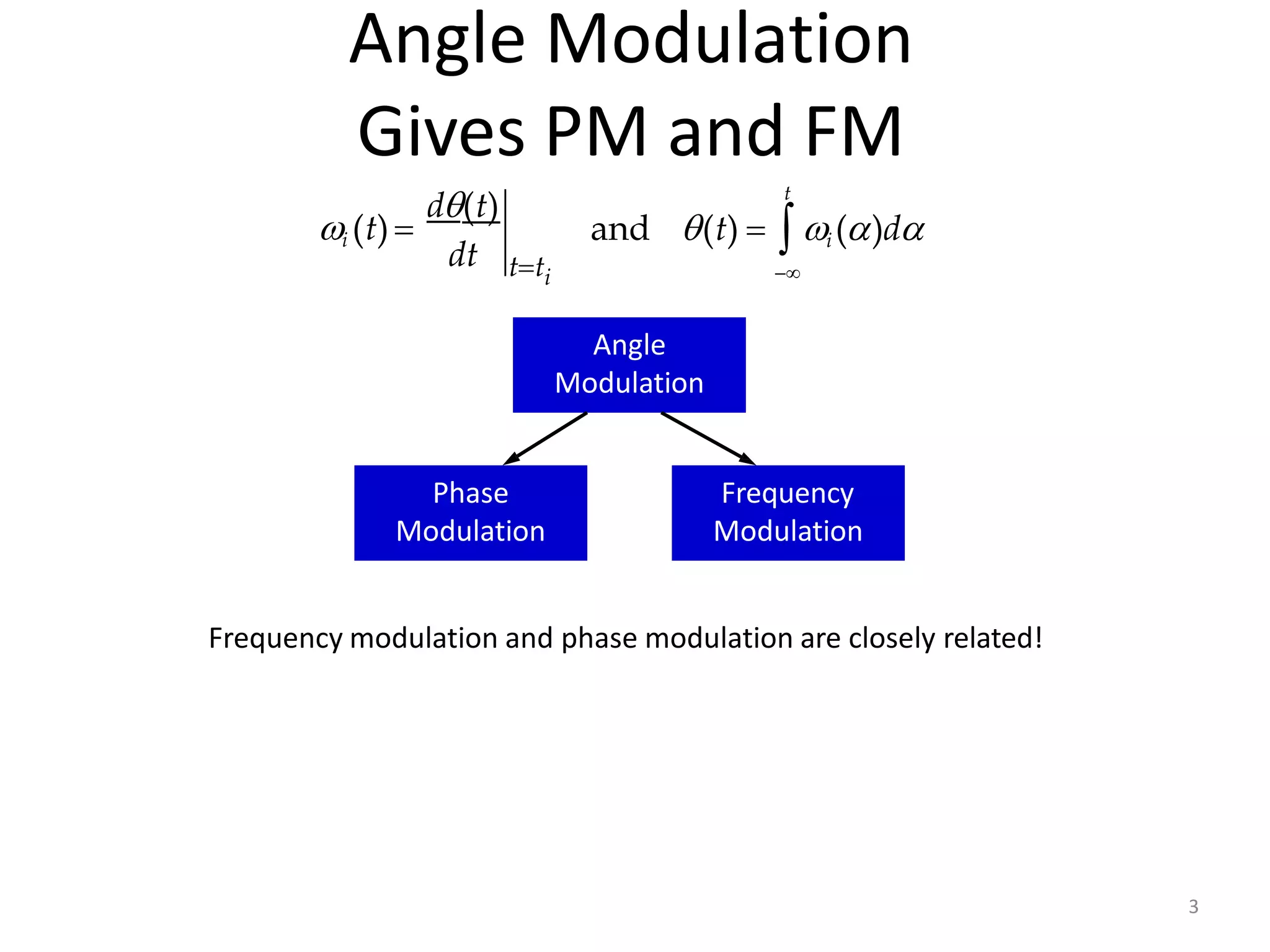 Comparison Frequency modulation and Phase modulation | PDF