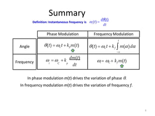 Comparison Frequency modulation and Phase modulation | PDF