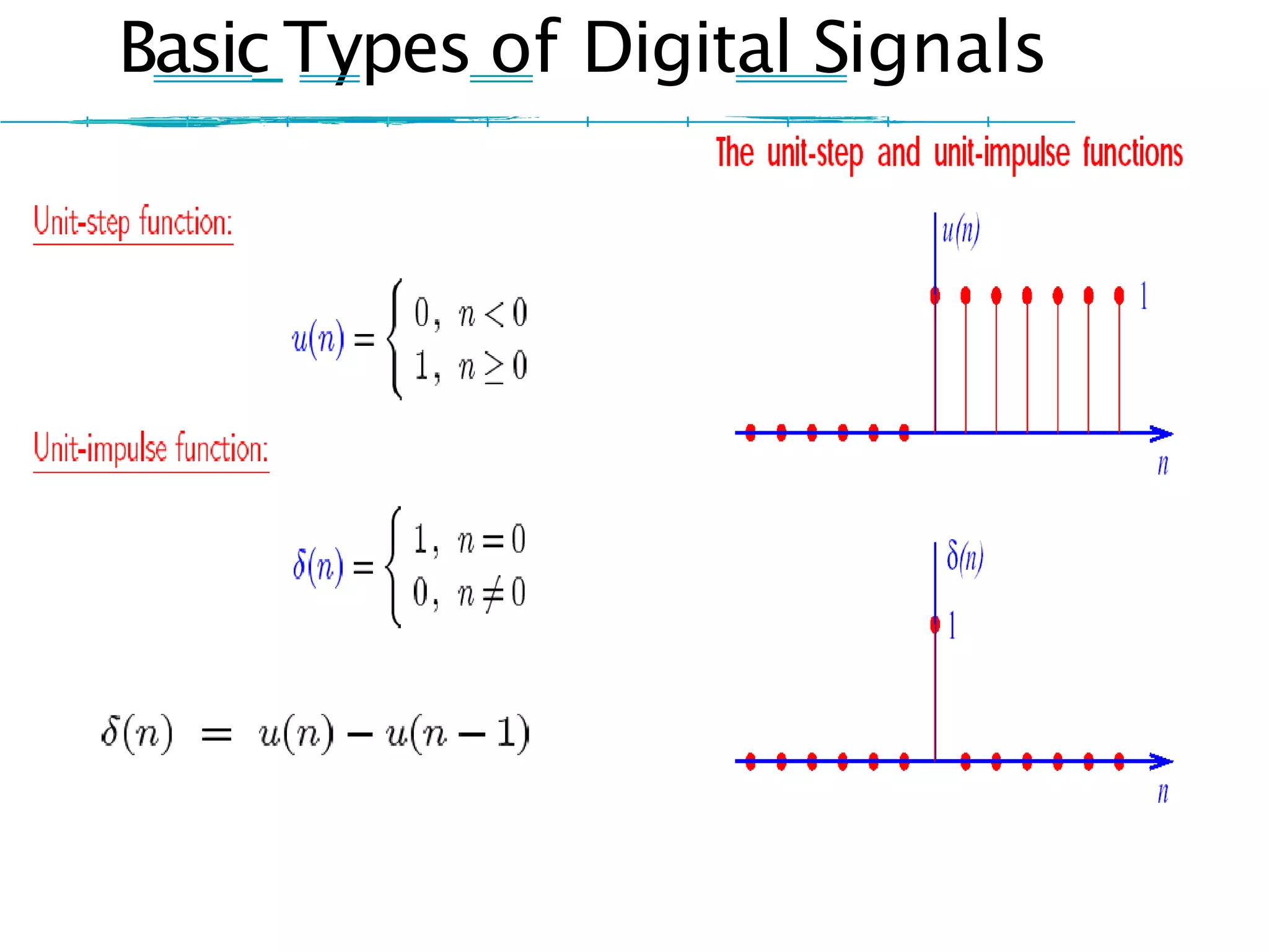 LTI System, Basic Types of Digital signals, Basic Operations, Causality, Stability | PDF
