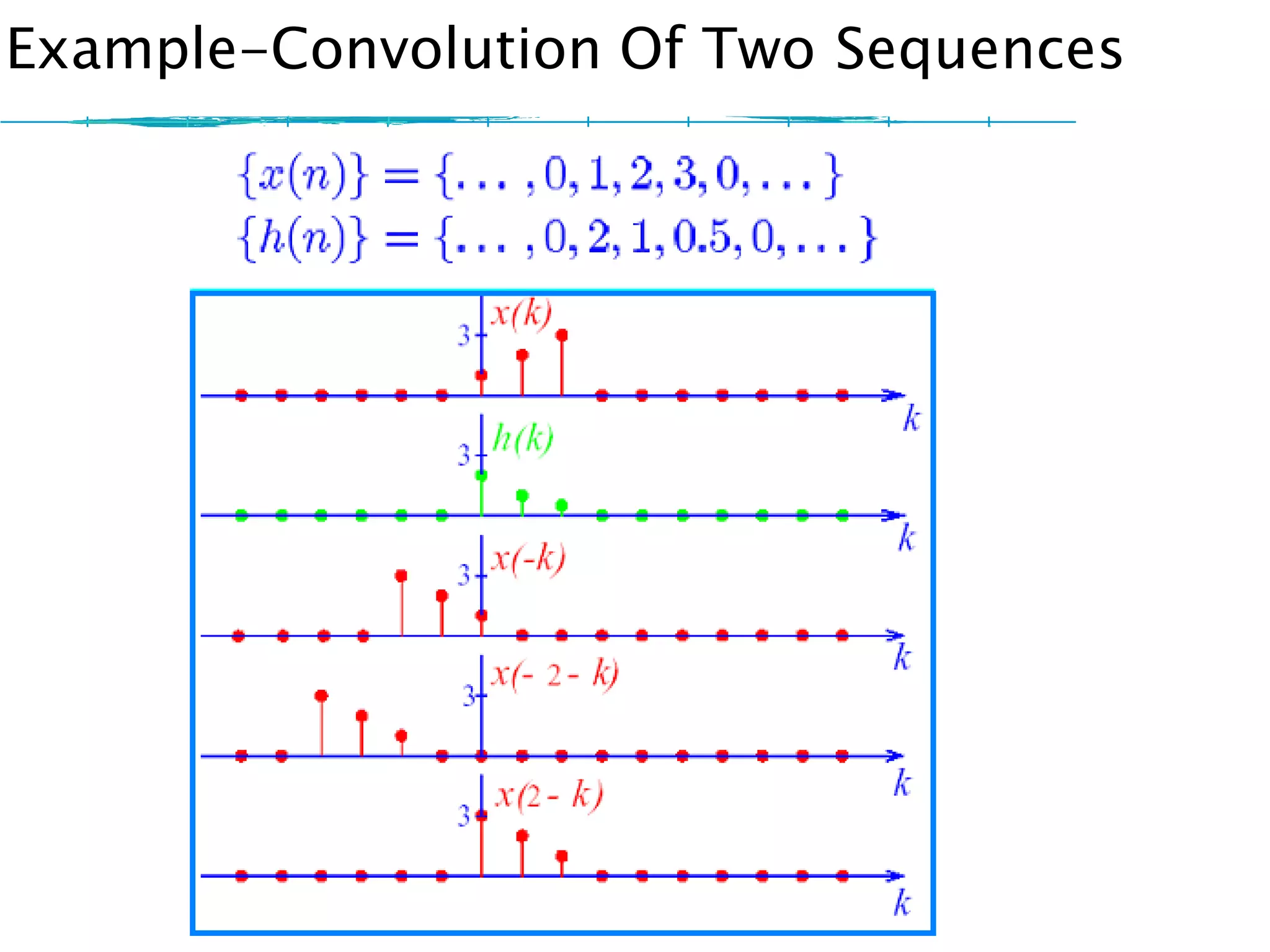 LTI System, Basic Types of Digital signals, Basic Operations, Causality ...