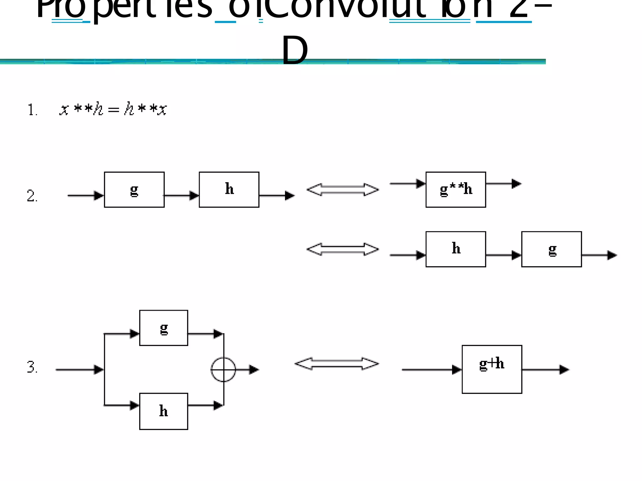 LTI System, Basic Types of Digital signals, Basic Operations, Causality ...