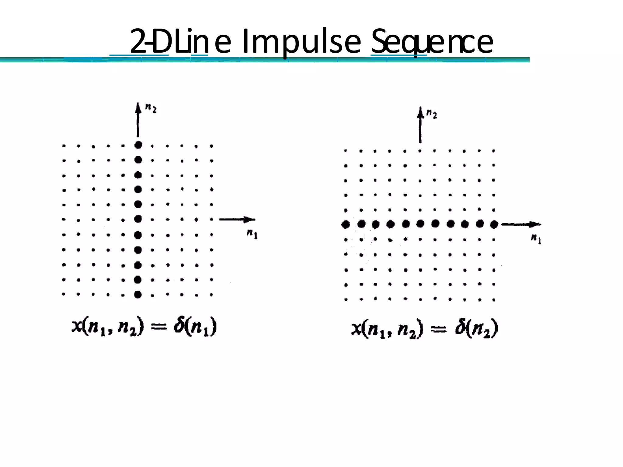 LTI System, Basic Types of Digital signals, Basic Operations, Causality ...