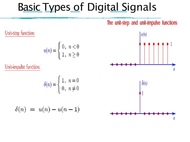 LTI System, Basic Types of Digital signals, Basic Operations, Causality ...