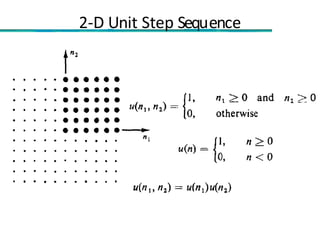 LTI System, Basic Types of Digital signals, Basic Operations, Causality ...