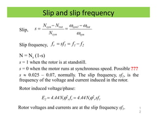 THREE PHASE INDUCTION MOTOR, Rotating Magnetic Field (RMF), Slip ...