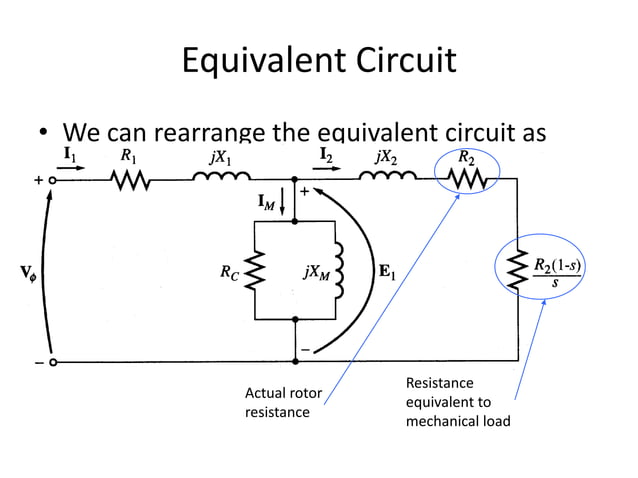 THREE PHASE INDUCTION MOTOR, Rotating Magnetic Field (RMF), Slip ...