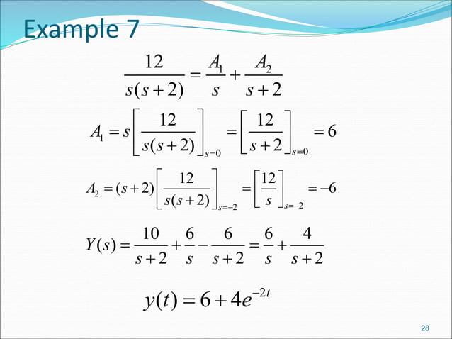 laplace transform and inverse laplace, properties, Inverse Laplace Calculations -by ...