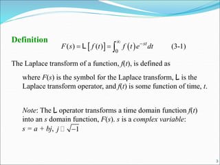 laplace transform and inverse laplace, properties, Inverse Laplace Calculations -by ...