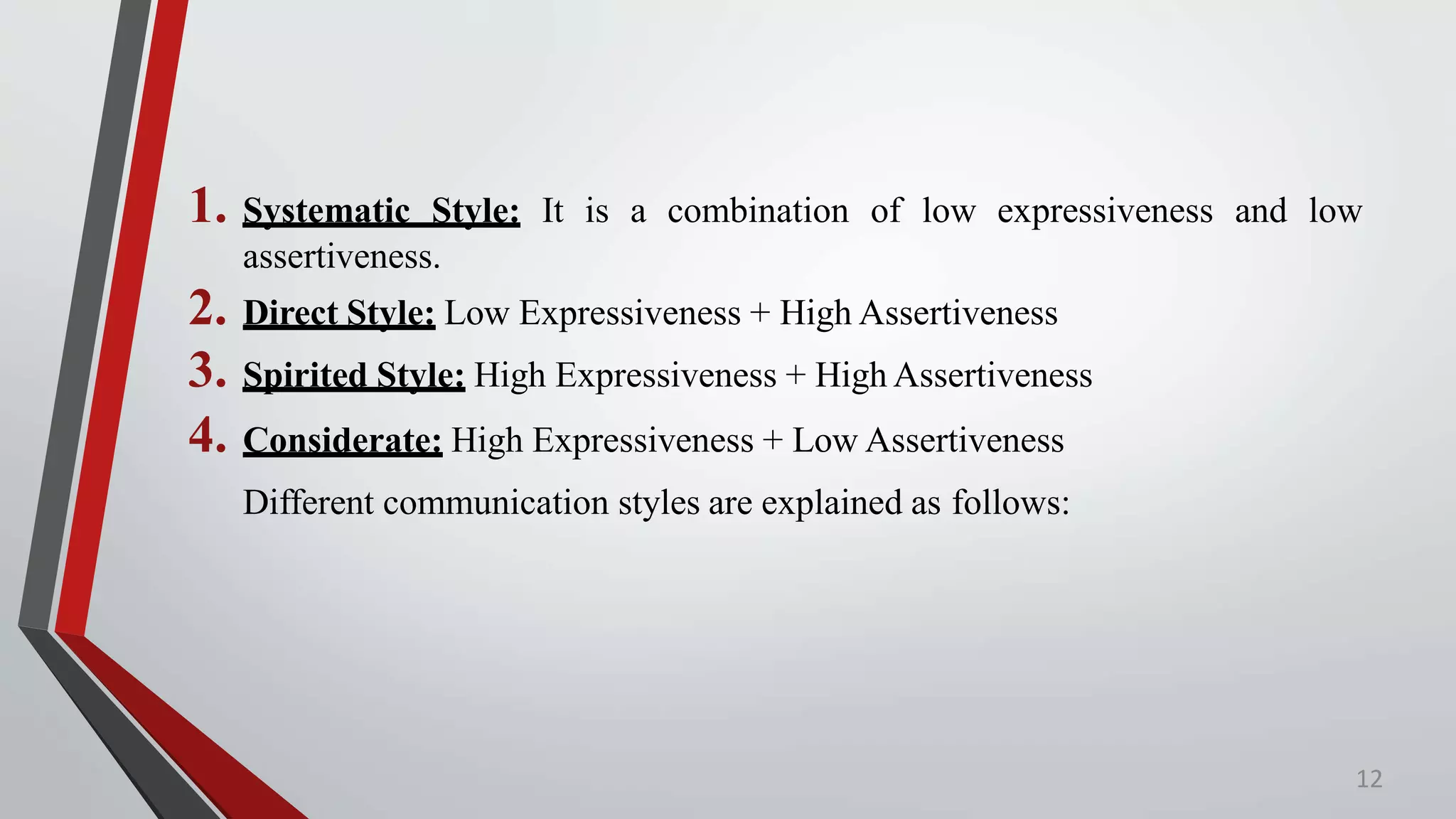 Communication Styles | PPTX