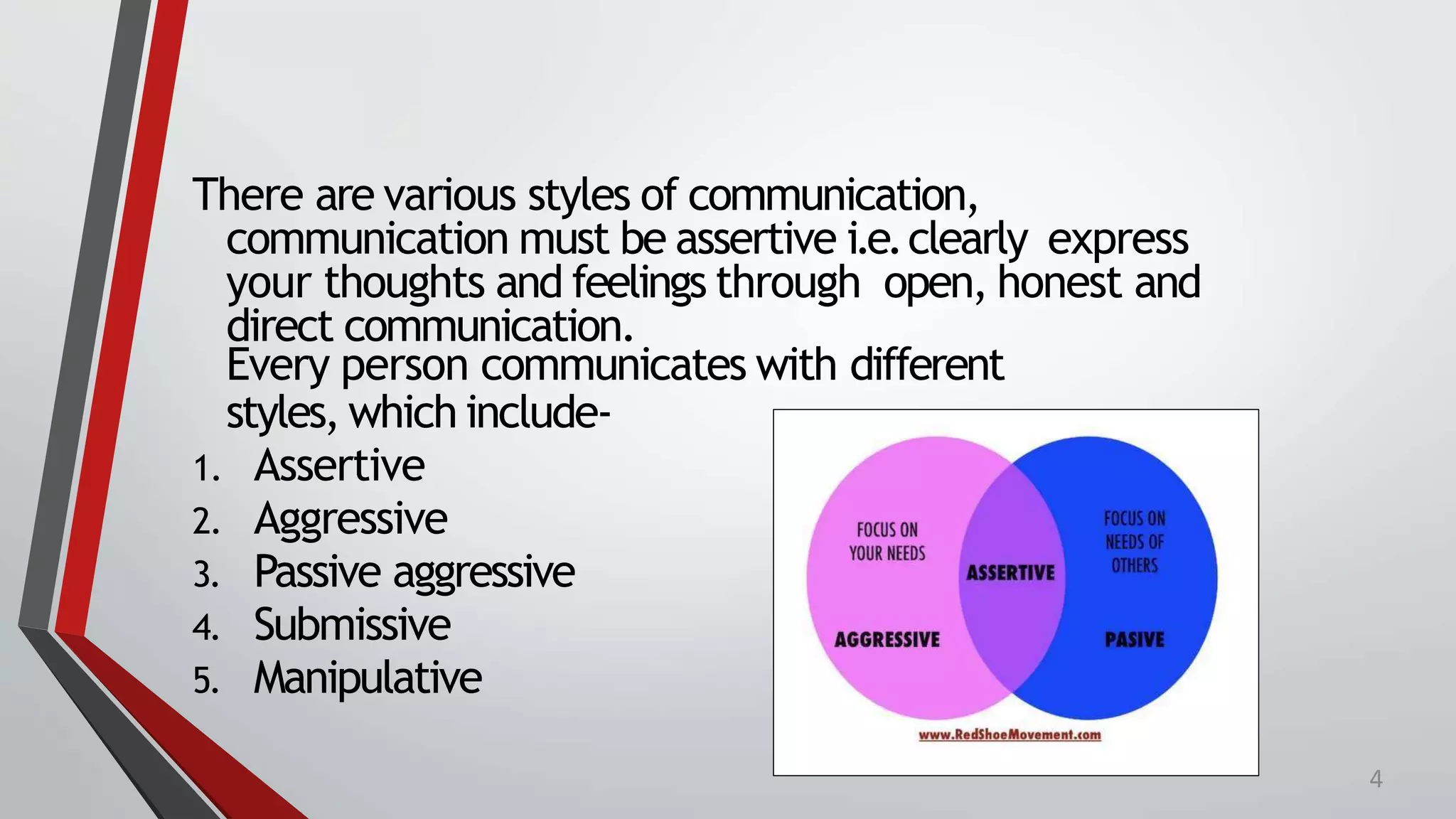 Communication Styles | PPTX