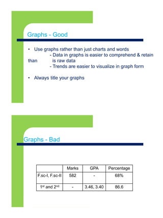 Introduction Microsoft PowerPoint | PDF