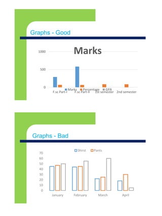 Introduction Microsoft PowerPoint | PDF