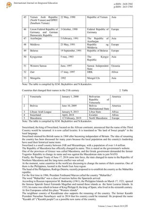 COUNTRIES WHICH CHANGED THEIR NAMES (20TH CENTURY AND EARLY 21ST ...
