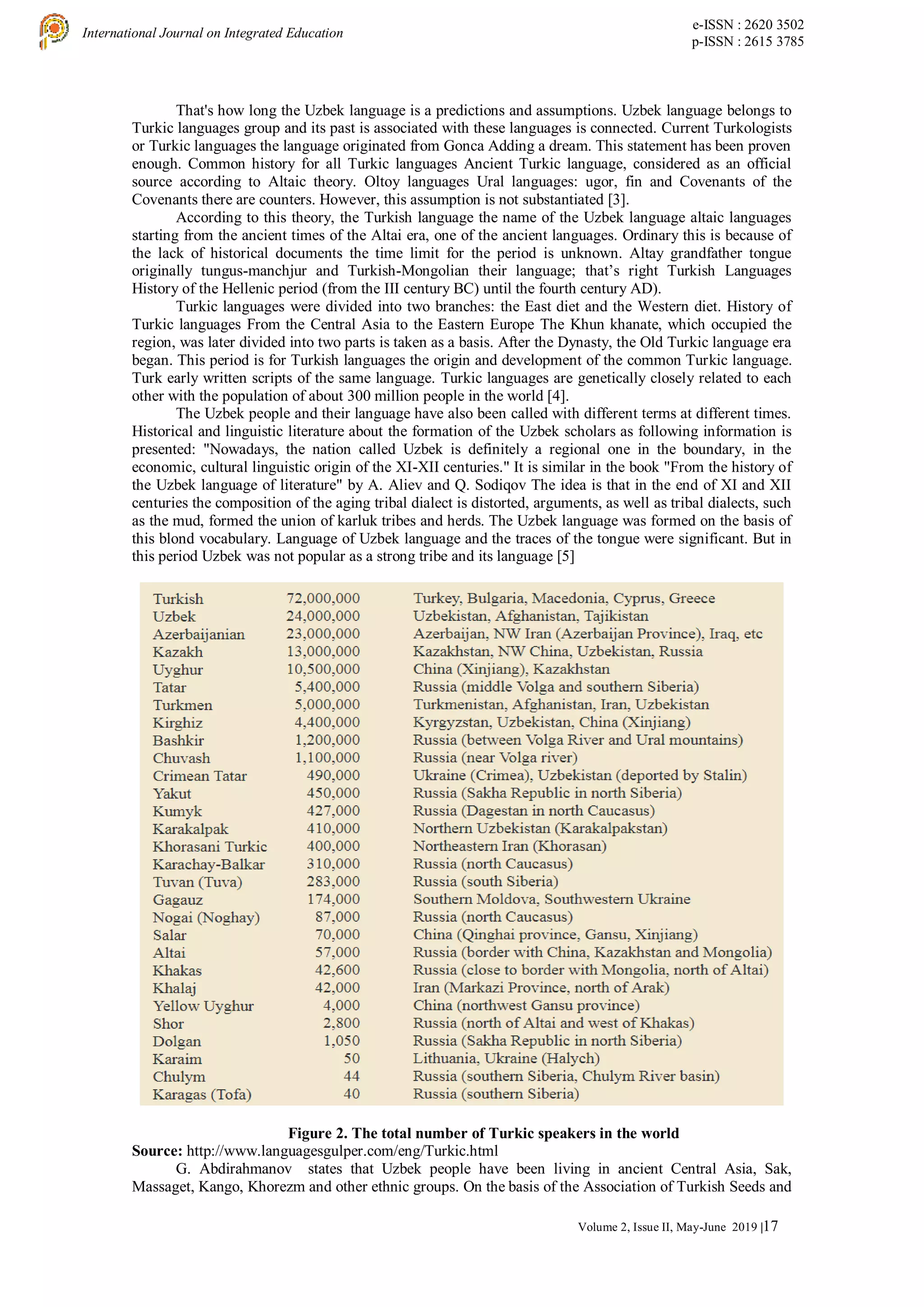 Bilingualism As A Main Communication Factor For Integration Among ...