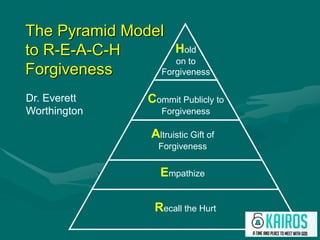 Kairos - 5 (Forgiveness) | PPT