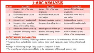 5. inventory control | PDF
