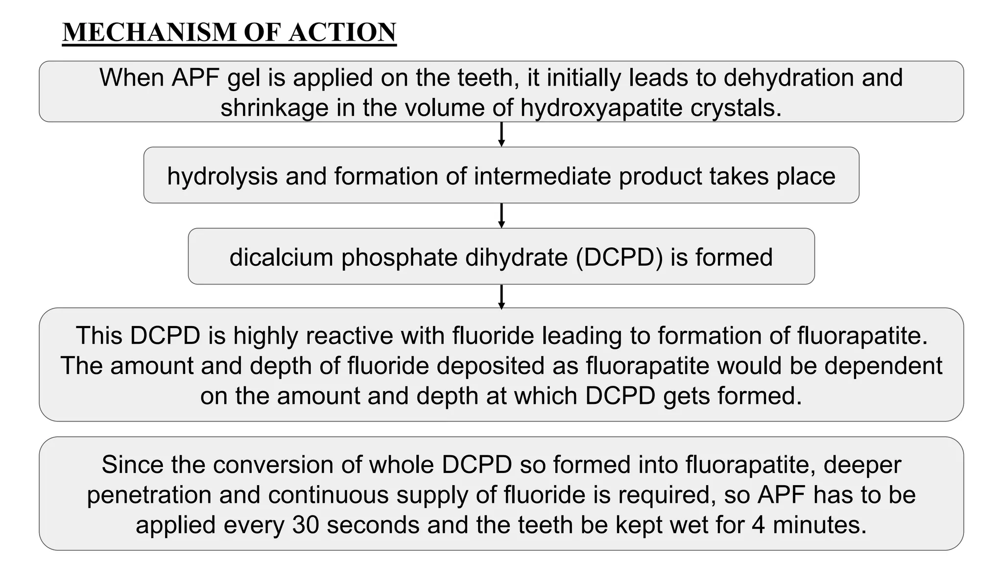 topical fluorides final | PPTX