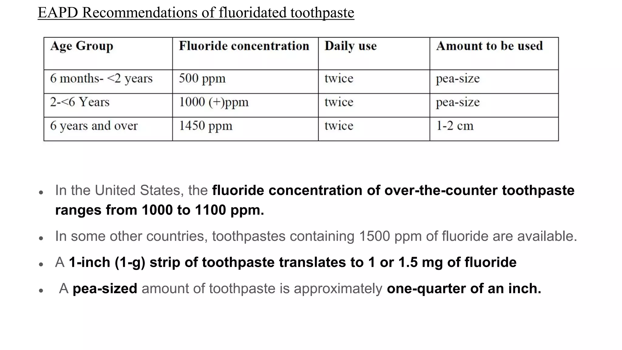 topical fluorides final | PPTX