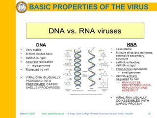5. Basic properties of virus | PPTX | Infectious Diseases | Diseases ...