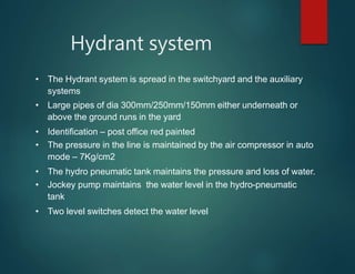 fire fighting System | PPTX