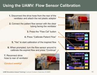 Overview of the UAM Ventilator (UAMV) | PPTX