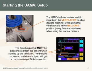Overview of the UAM Ventilator (UAMV) | PPTX
