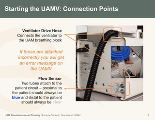 Overview of the UAM Ventilator (UAMV) | PPTX