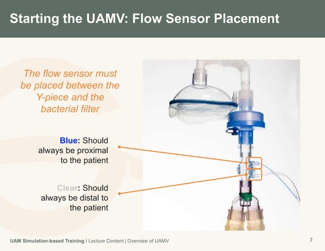 Overview of the UAM Ventilator (UAMV) | PPTX