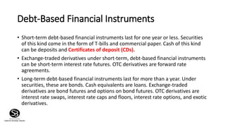 Instruments of financial markets | PPTX