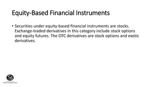Instruments of financial markets | PPTX