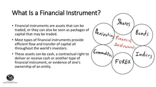Instruments of financial markets | PPTX
