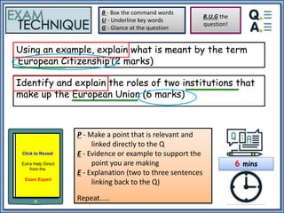 The institutions of he European Union lesson | PPTX