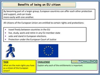 The institutions of he European Union lesson | PPTX