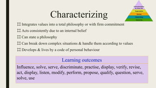 Taxonomy of Educational Objectives - The Affective Domain | PPTX
