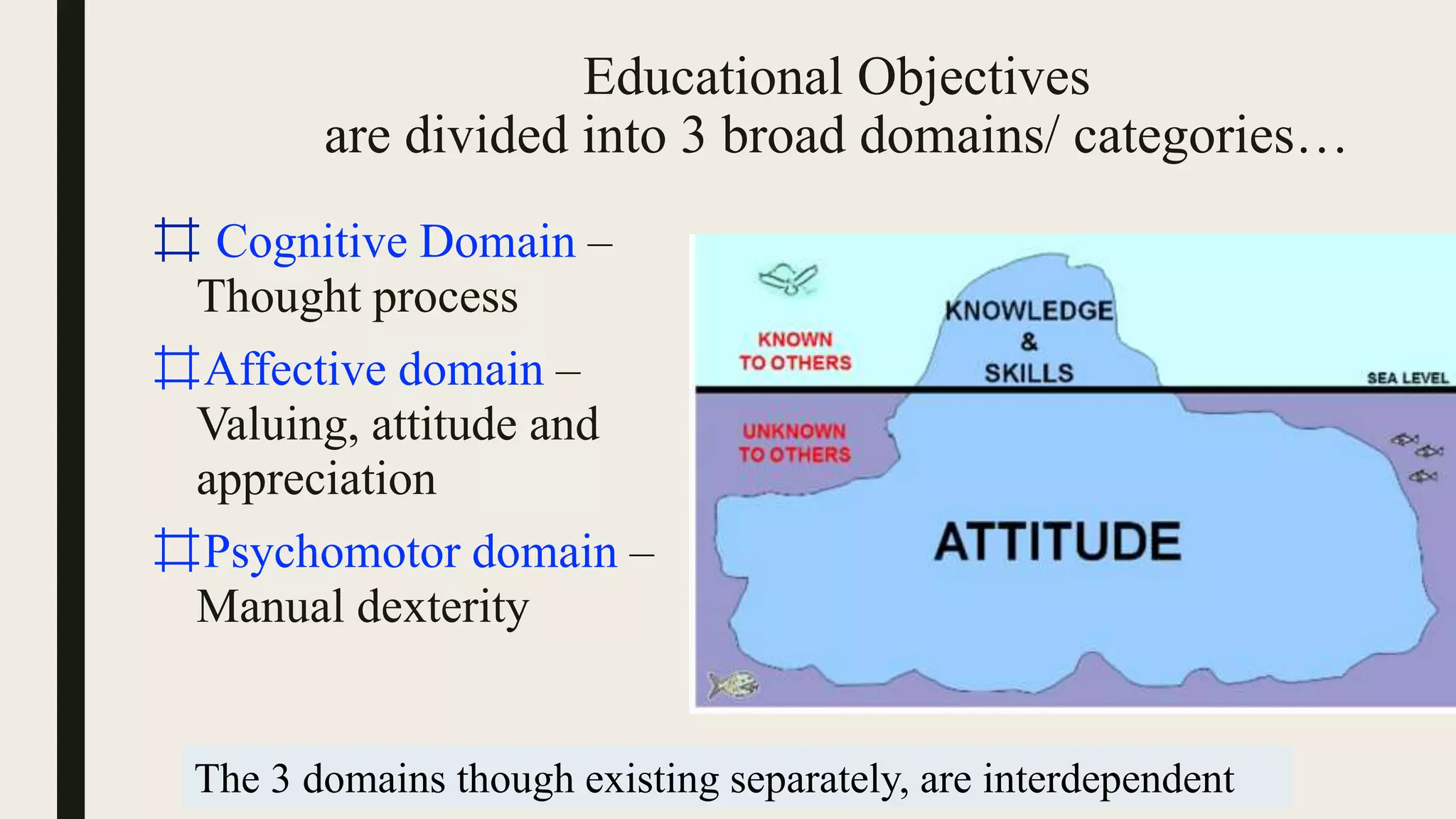 Taxonomy of Educational Objectives - The Cognitive Domain | PPT