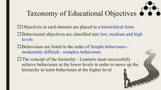 Taxonomy of Educational Objectives - The Cognitive Domain | PPT