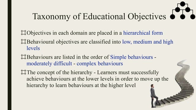 Taxonomy of Educational Objectives - The Cognitive Domain | PPT